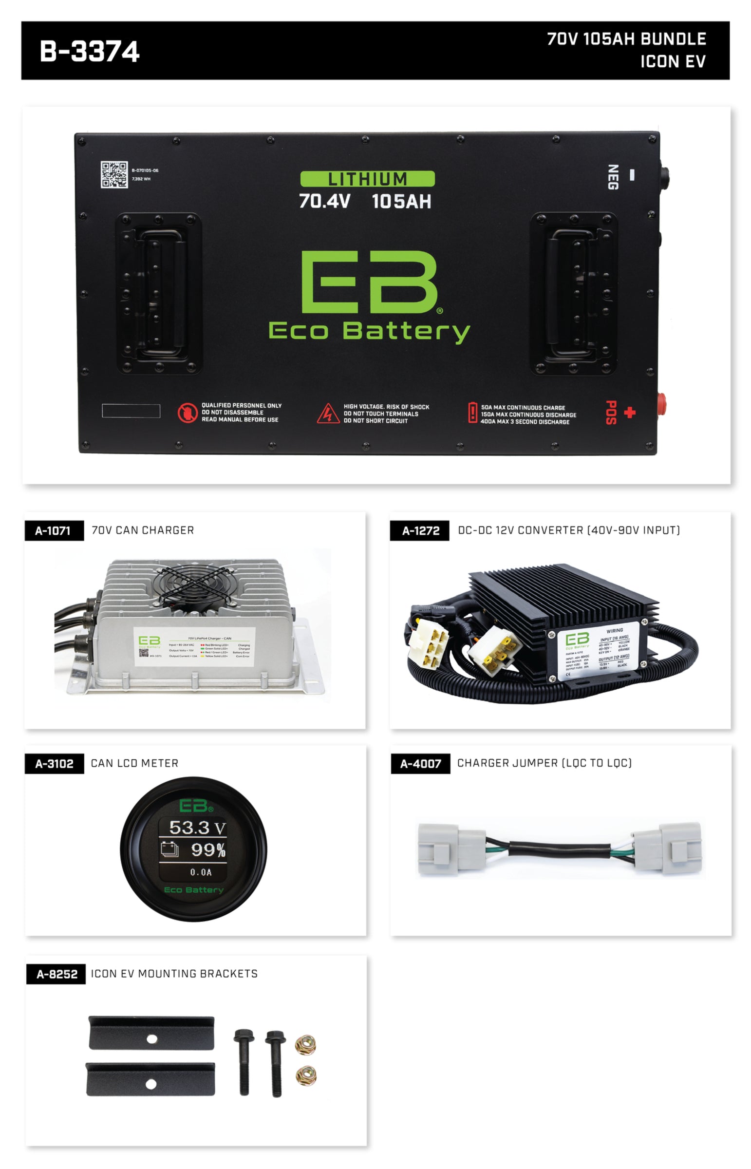 Eco Lithium Battery Complete Bundle for ICON 70V 105Ah – SoFlo Carts